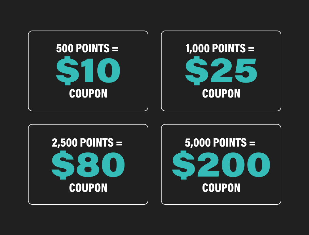 Rotor Riot Rewards – Rotor Riot Store